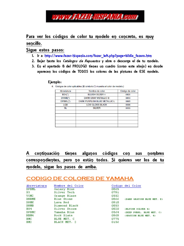 Codigo de Colores de Yamaha | PDF