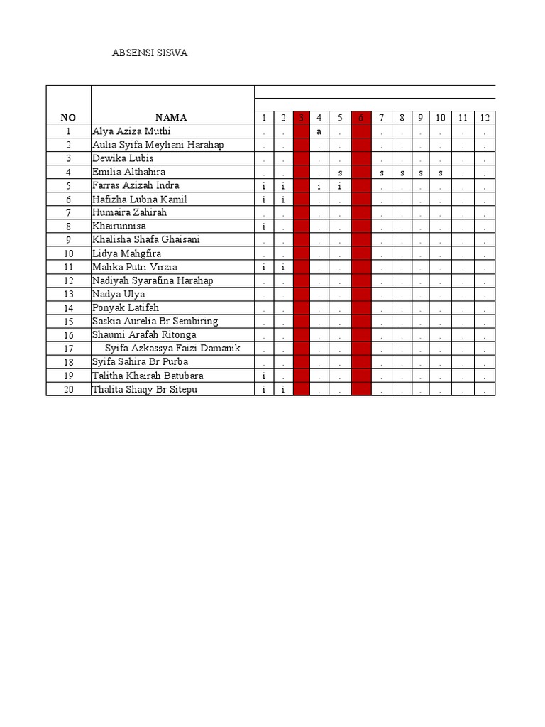 Absensi Siswa Bulan Maret | PDF