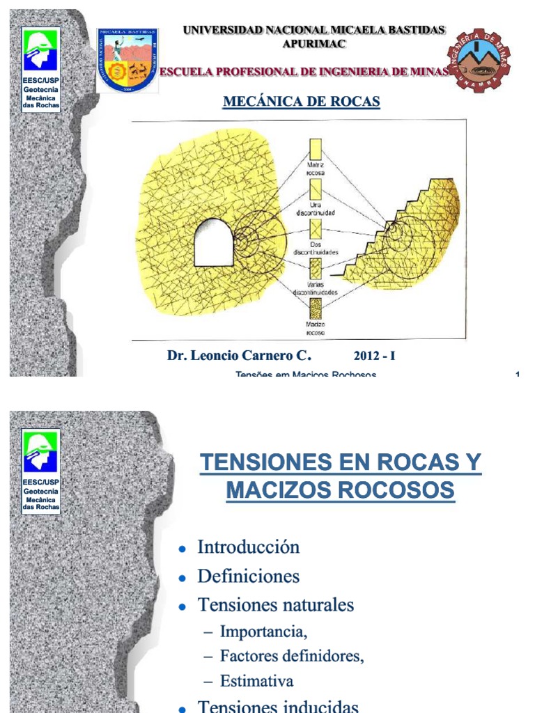 Tensiones en Rocas y Macizos Rocosos | PDF | Estrés (Mecánica) | Roca ...