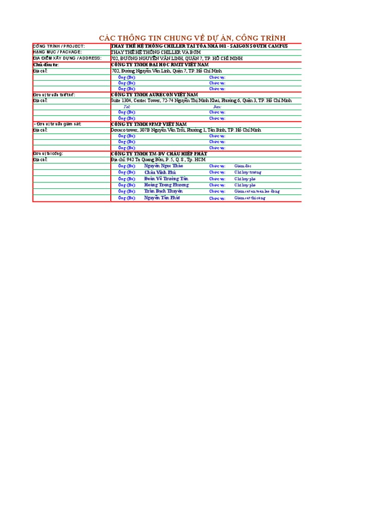 Mep Checklist Mvac CHP | PDF
