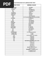 Case Format | PDF | Clinical Medicine | Medical Specialties