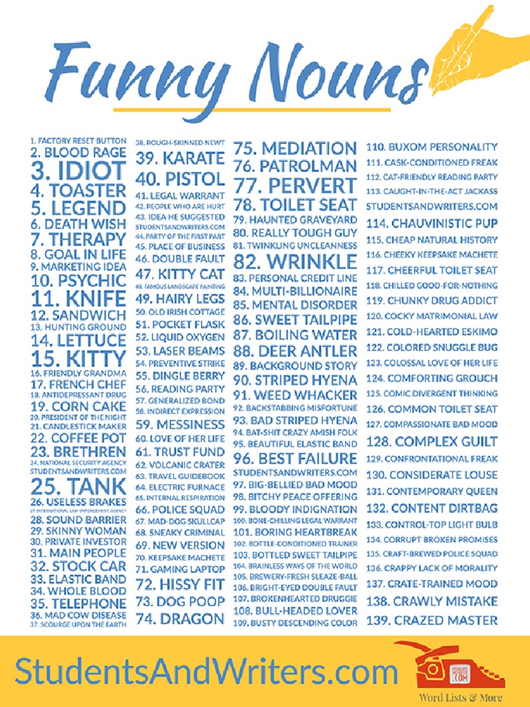 Funny Nouns | PDF
