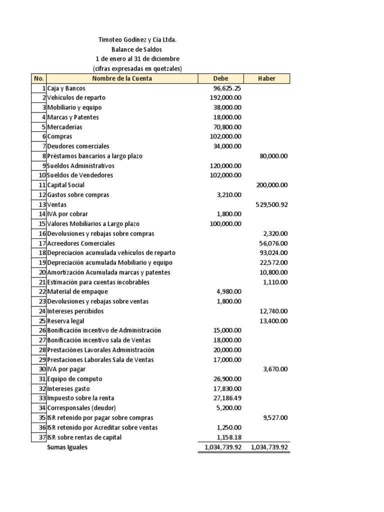 Ejercicio 71 | PDF | Impuesto al valor agregado | Bancos
