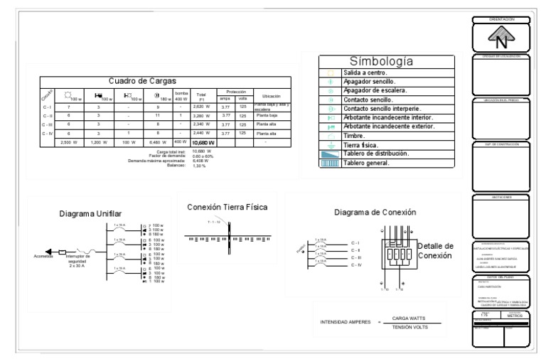 Cuadro de Cargas Simbologia Balanceo | PDF | Ingenieria Eléctrica ...