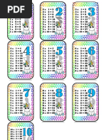 Tablas de Multiplicar Hello Kitty | PDF
