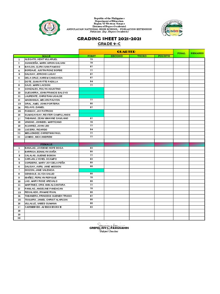 Grade 9-C Grading Sheet 2021-2022 | PDF