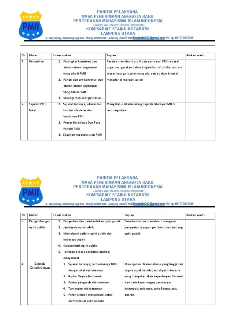 Tor Mapaba Pmii 2021 | PDF