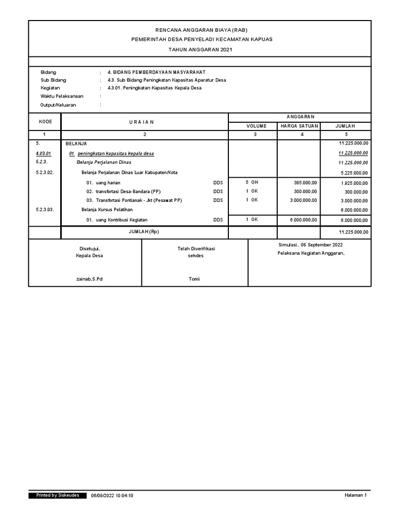 Contoh RAB Bimtek JKT 2023 | PDF