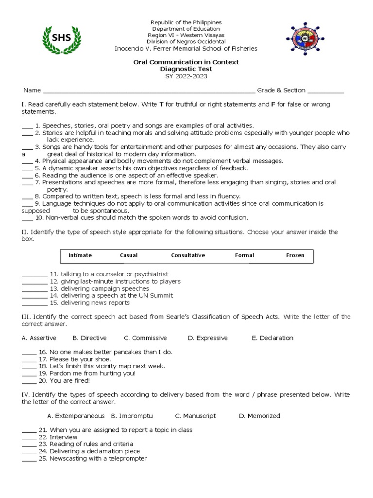 Oral Comm Diagnostic Test 2022 | PDF | Communication | Speech
