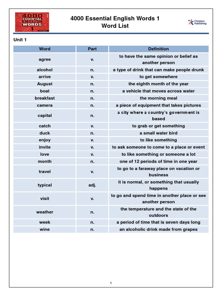 4000EEW1 - Word List - ENG | PDF | Foods | Meal