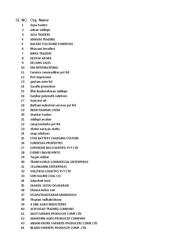 Local Scrap Traders Directory | PDF | Scrap | Materials