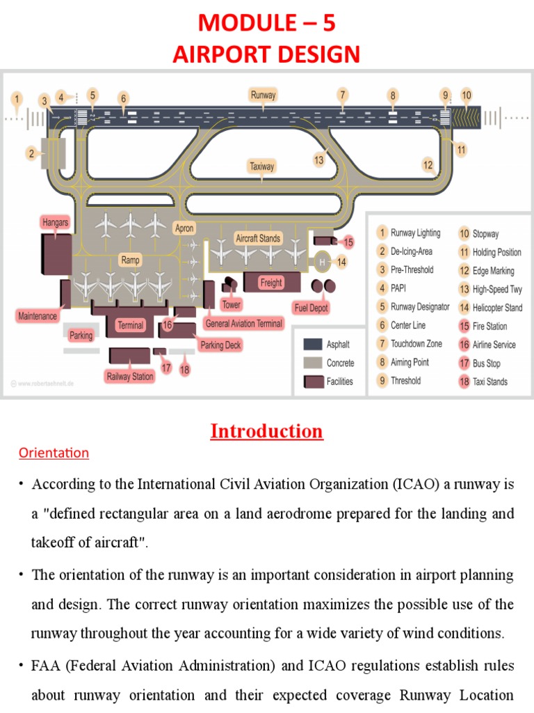 Module 5 (Airport Design) | PDF | Runway | Airport