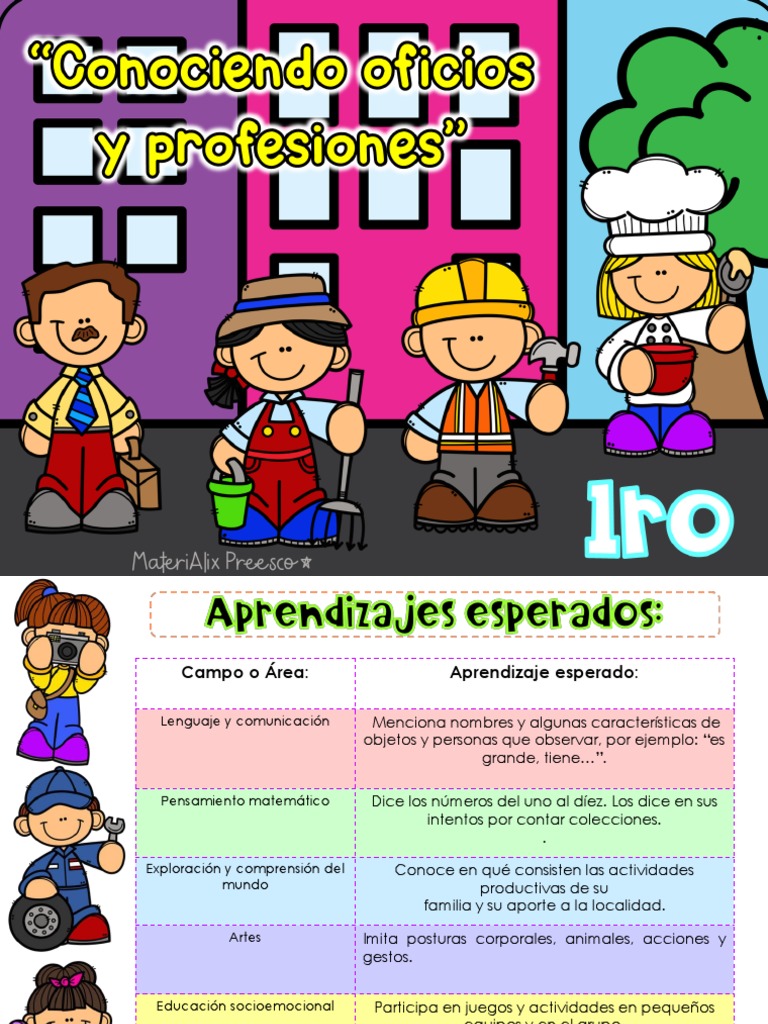 Conociendo los oficios y profesiones de nuestra comunidad | PDF | Salón ...