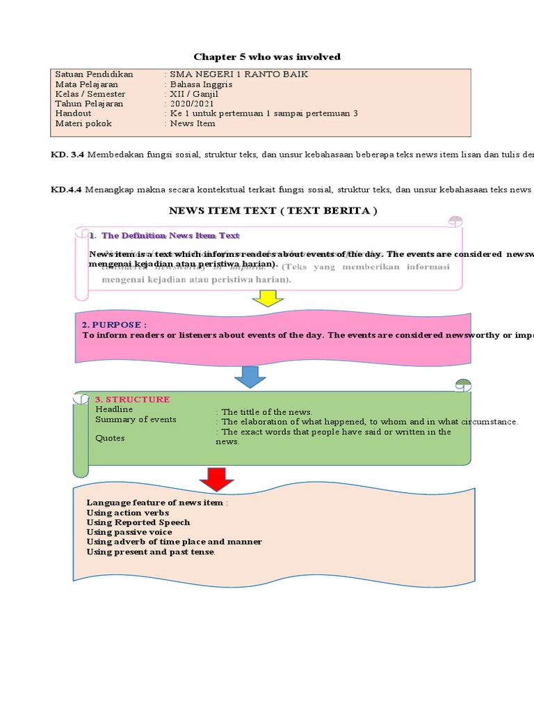 Chapter 5 Who Was Involved: The Definition News Item Text | PDF ...