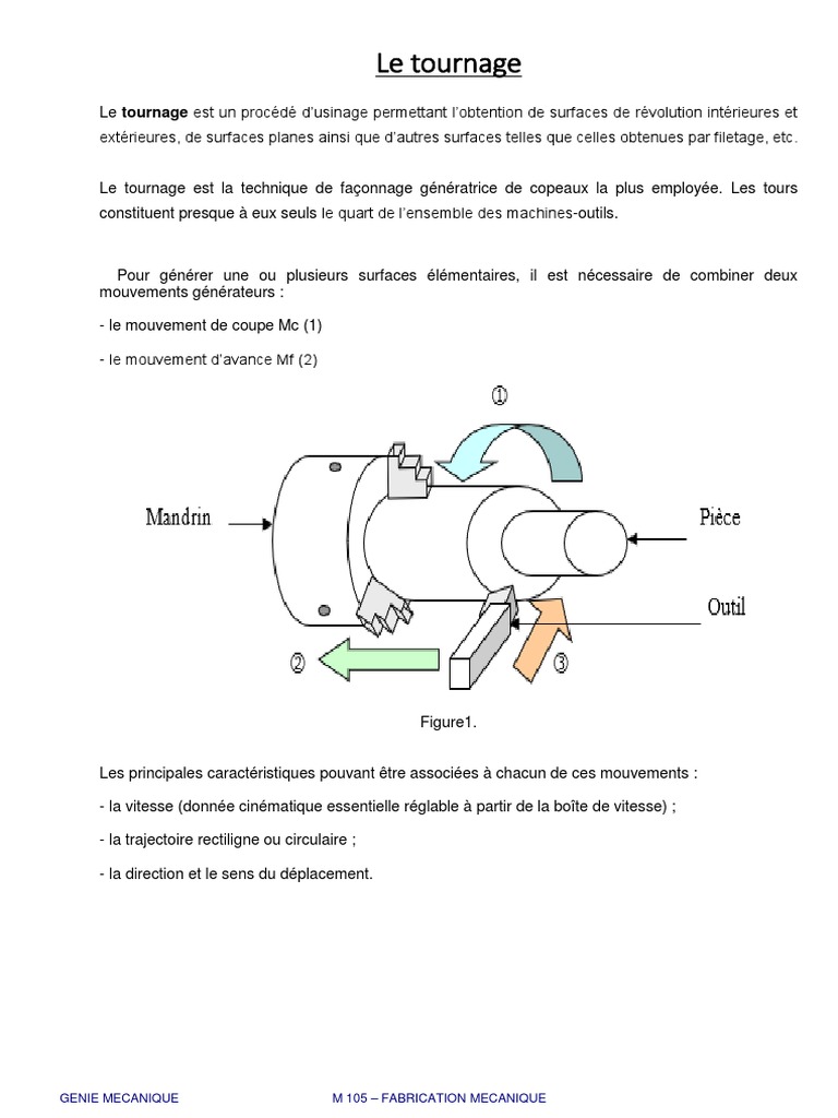 Techniques et Outils de Tournage Mécanique | PDF | Perceuse | Usinage