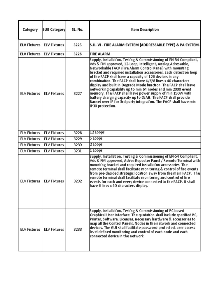 Book4 | PDF | Computer Terminal | Loudspeaker