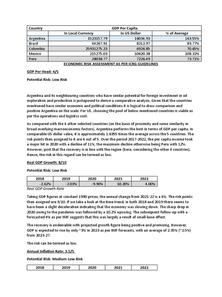 Economic Risk Assessment | PDF | Government Budget Balance | Inflation
