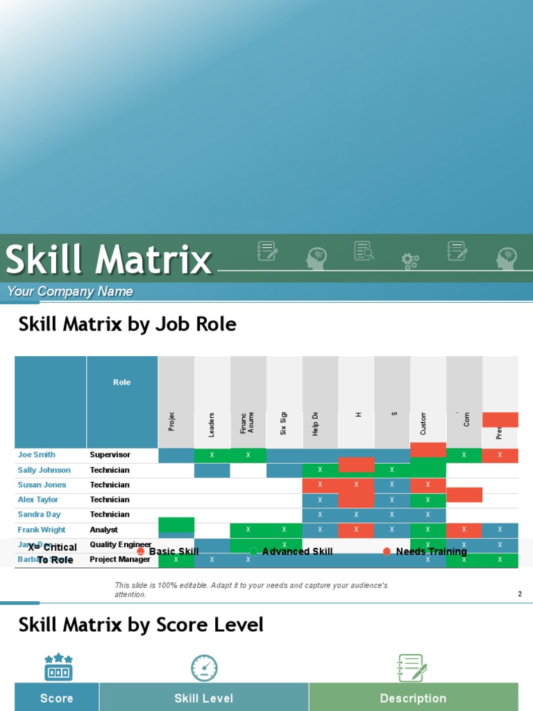 Skill Matrix - 23042021 | PDF | Personal Computers | Computing