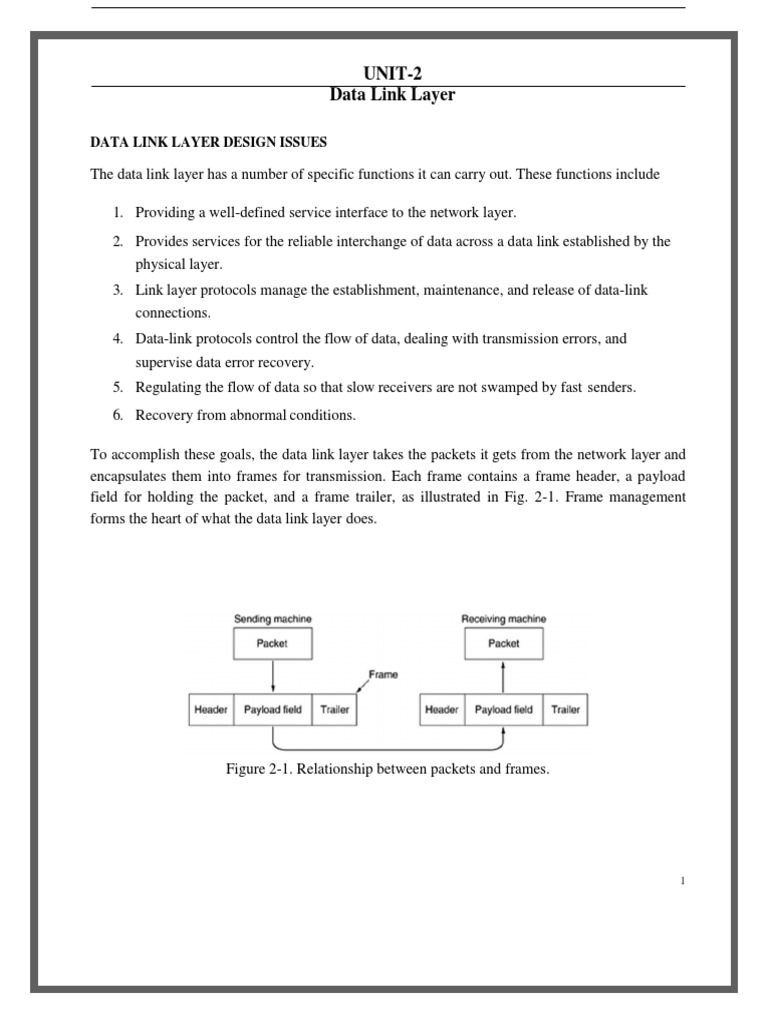 DCCN Unit-2 | PDF | Error Detection And Correction | Transmission ... DCCN Unit-2 | PDF | Error Detection And Correction | Transmission ...