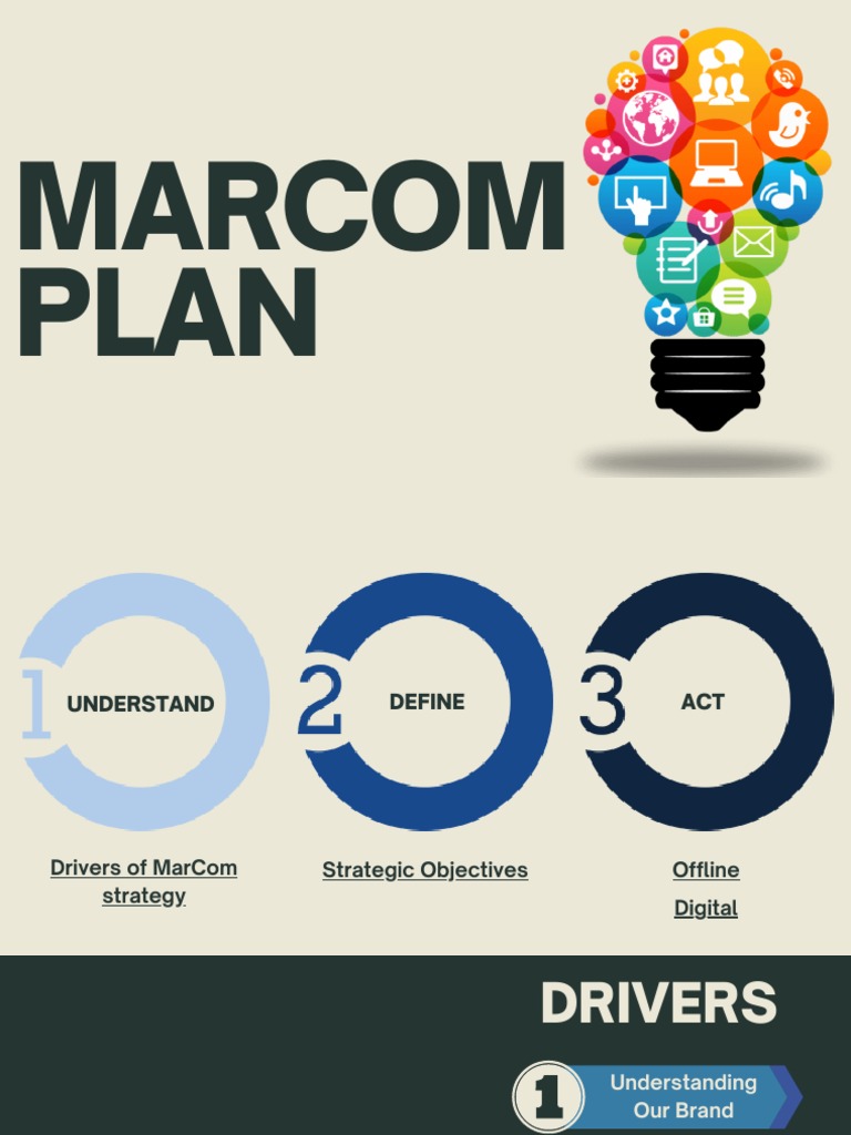 Marcom Plan Satyam F | PDF | Brand | Strategic Management