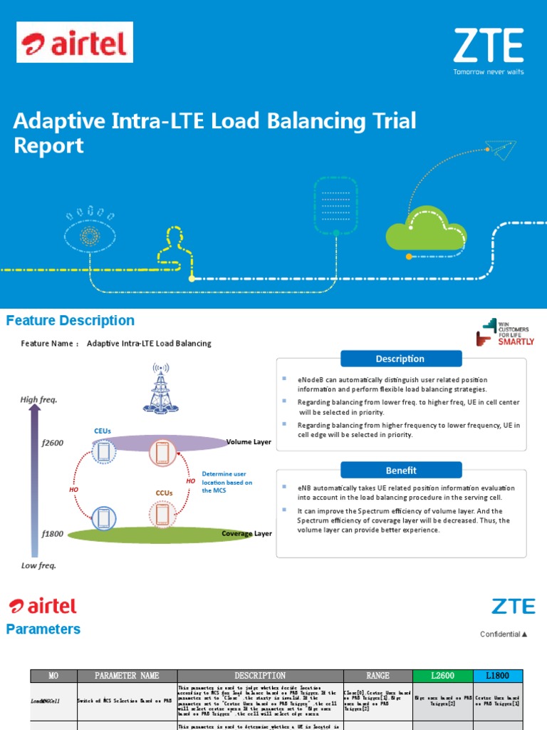 Adaptive Intra-LTE Load Balancing | PDF | Load Balancing (Computing) | Telecommunications