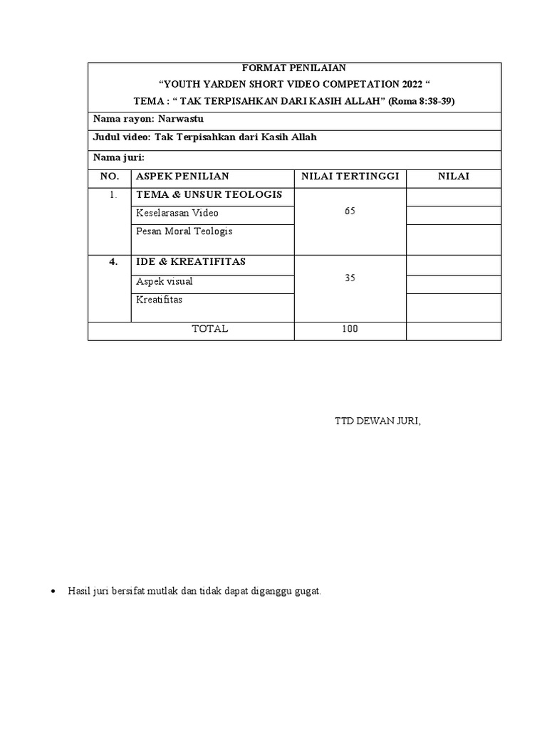 Format Penilaian Juri Kreatif | PDF