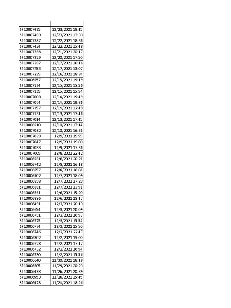 Total Failures | PDF | Json | Computer Science