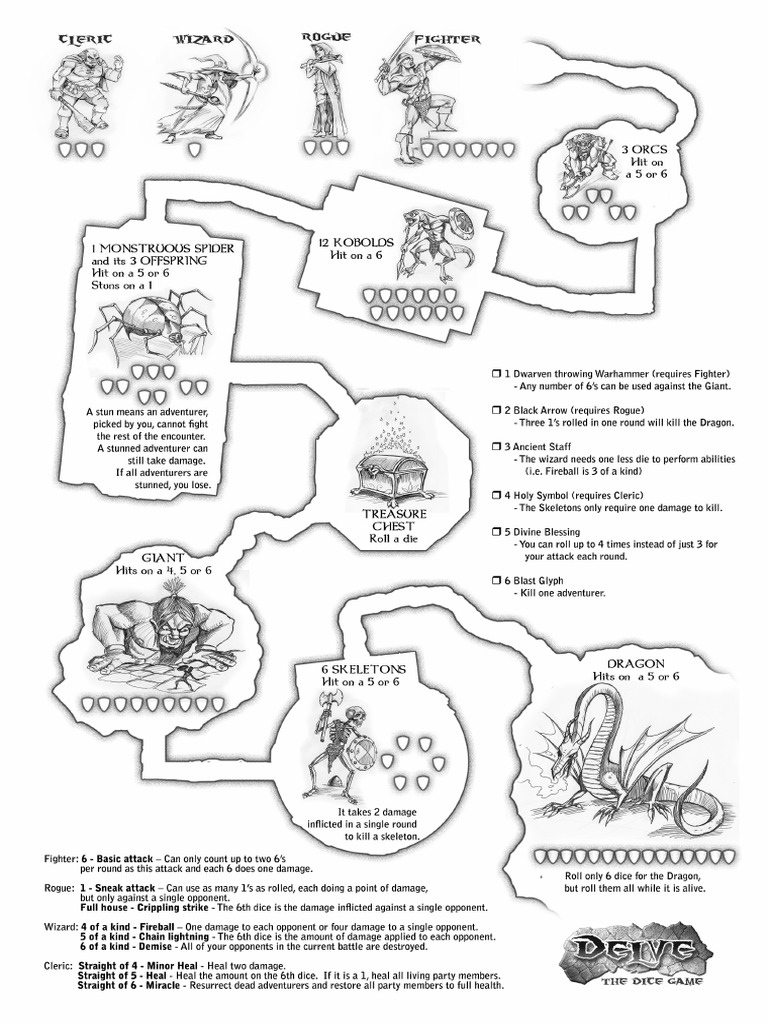 Starting Adventure | PDF