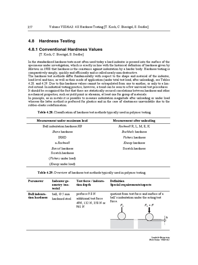 LB-Buch-Conventional-Hardness (Rockwel Shore) | PDF | Hardness | Physical Sciences