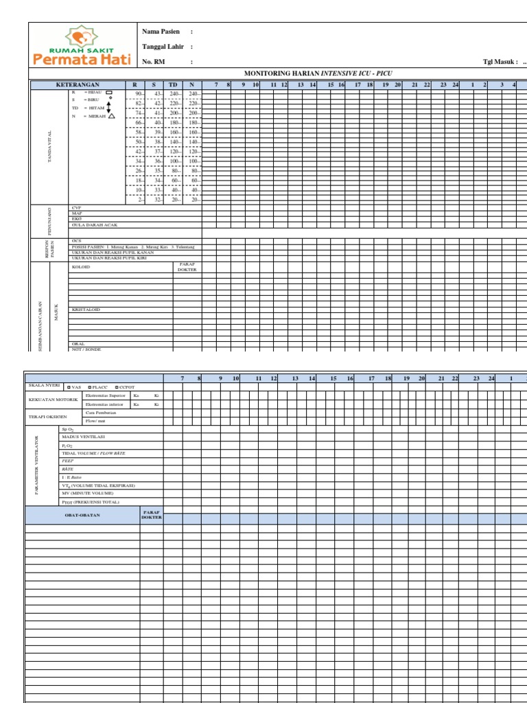 49 Kertas Putih Tulisan Hijau Yang Warna Biru Jadi Hijau (Kertas Monitoring Icu Hanafie) 2 ...