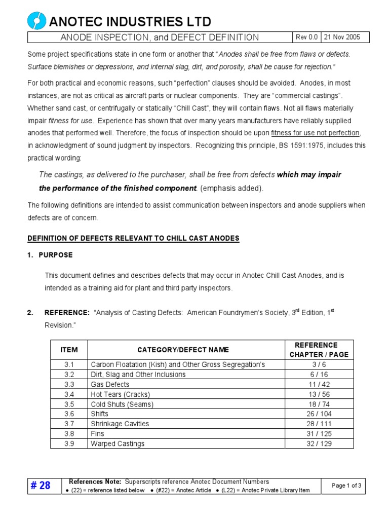 Art 28 Anode Inspection and Defect Definition Rev00 | PDF | Casting ...
