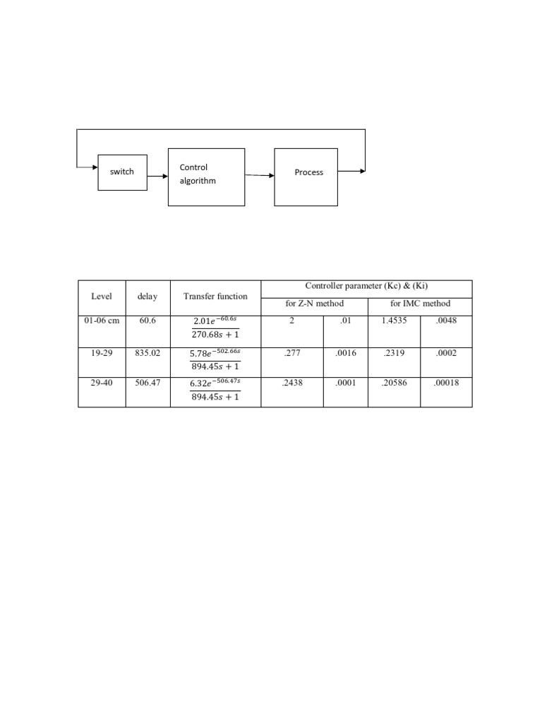 Data Structure and Encoding Analysis | PDF