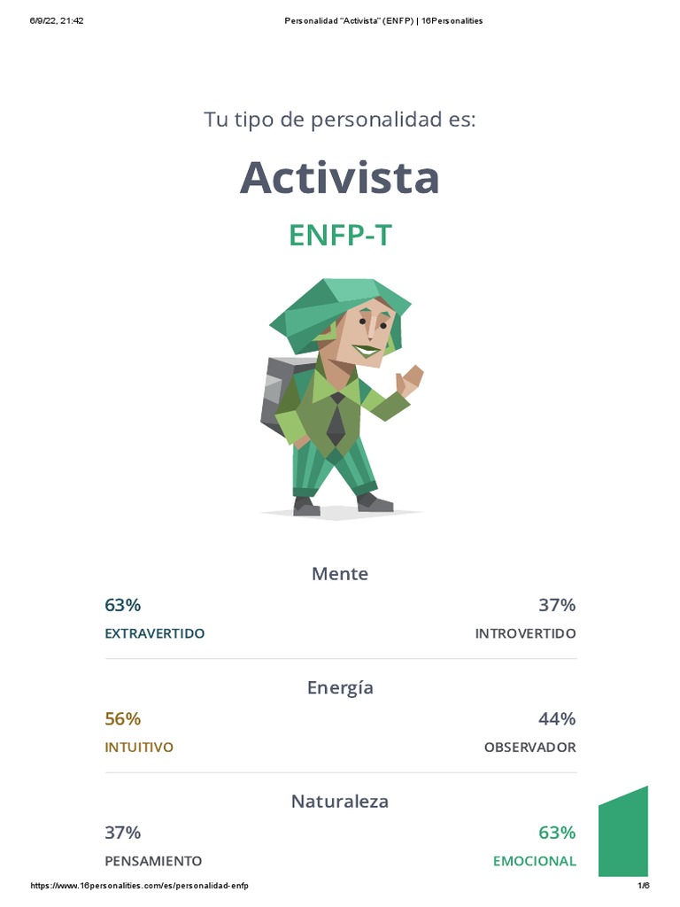 Personalidad "Activista" (ENFP) - 16personalities | PDF | Conceptos ...
