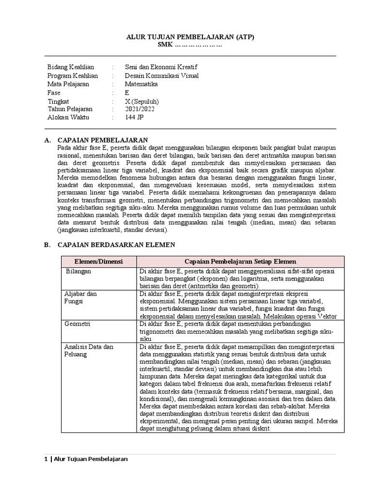 Contoh ATP Baru | PDF
