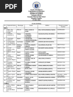 Badac Monitoring Tool (Cidp) Kolambog, Isulan, Sultan Kudarat | PDF
