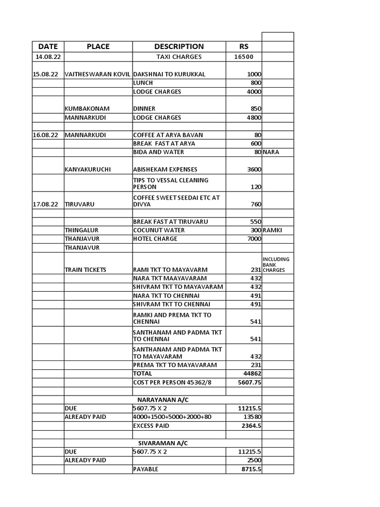 TOUR EXP | PDF