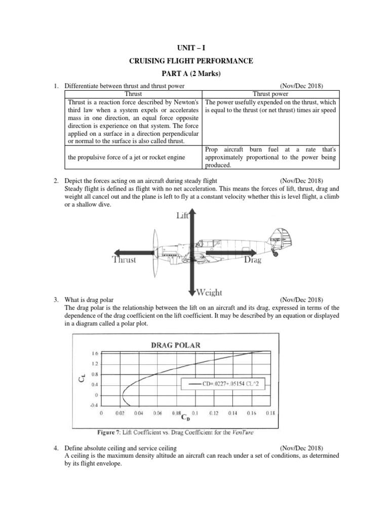 III - Flight Dynamics Material | PDF | Drag (Physics) | Flight Dynamics ...