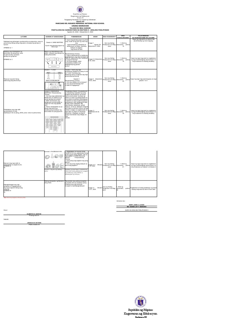 Implementation Plan | PDF