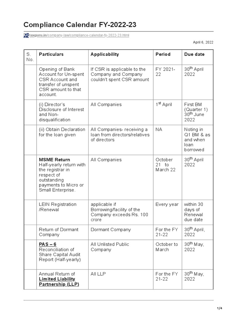 Compliance Calendar FY-2022-23 | PDF