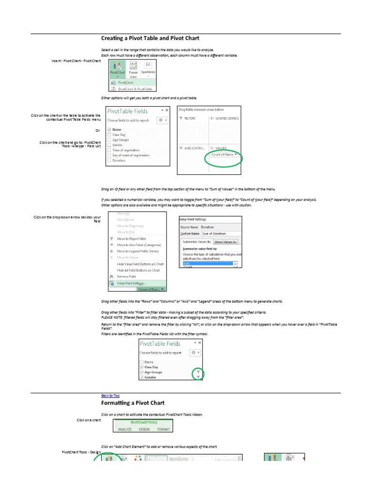 Pivot Tables | PDF | Microsoft Excel | Software