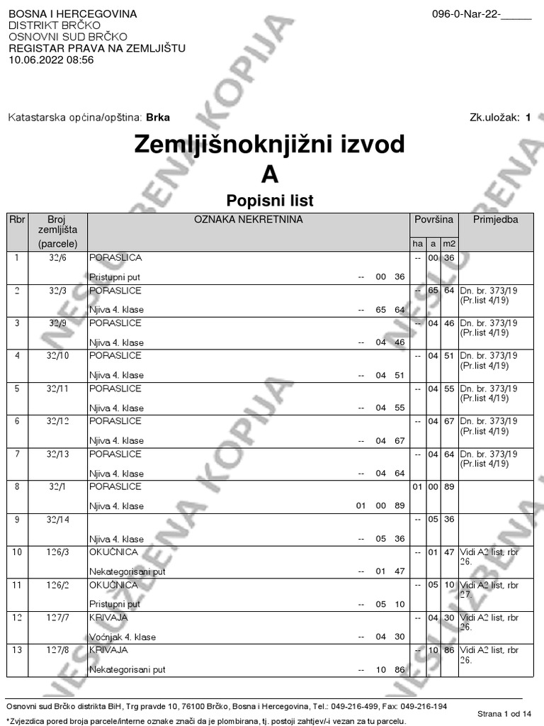 Zemljišnoknjižni Izvod A: Popisni List | PDF