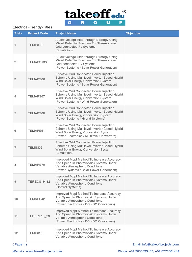 Takeoff Edu Group Electrical Title List | PDF | Photovoltaic System ... Takeoff Edu Group Electrical Title List | PDF | Photovoltaic System ...