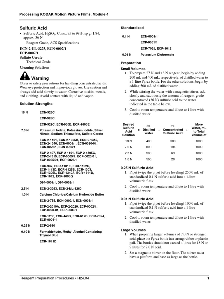 h2so4 | Sulfuric Acid | Litre