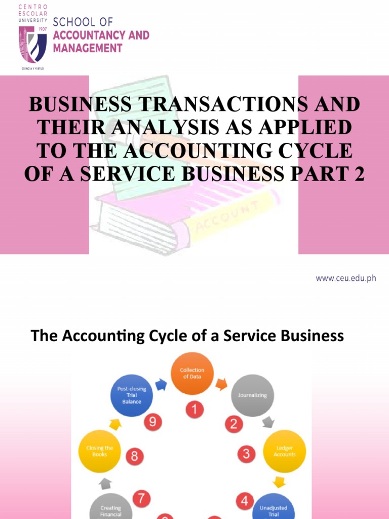 Business Transactions and their Analysis as Applied to the Accounting ...