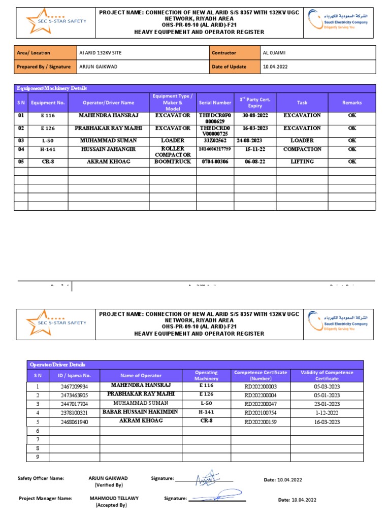 Register | PDF | Machines | Construction Equipment