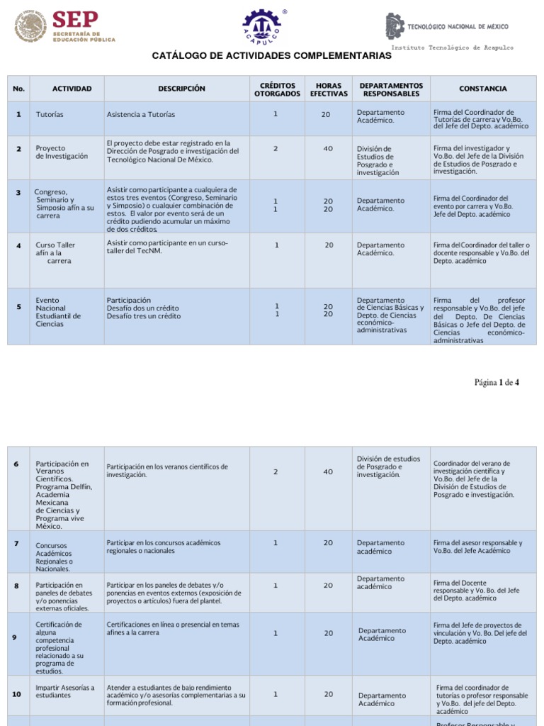 Catalogo de Actividades Complementarias | PDF