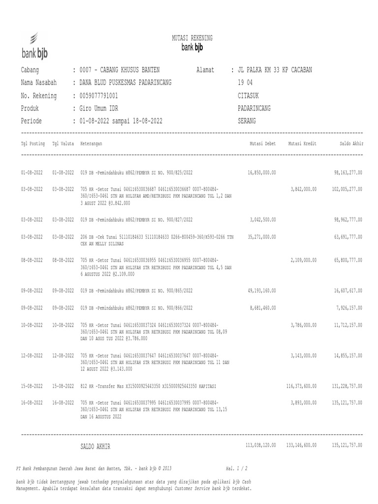 Rek Koran SD 18 08 22 | PDF