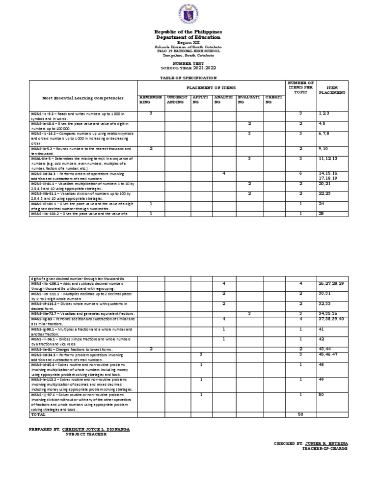 Numeracy Test Tos | PDF | Numbers | Decimal