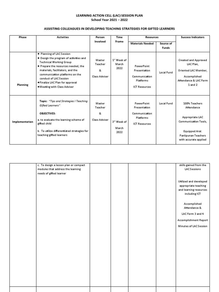 Sample Lac Plan For Gifted and Talented | PDF | Educational Technology | Learning