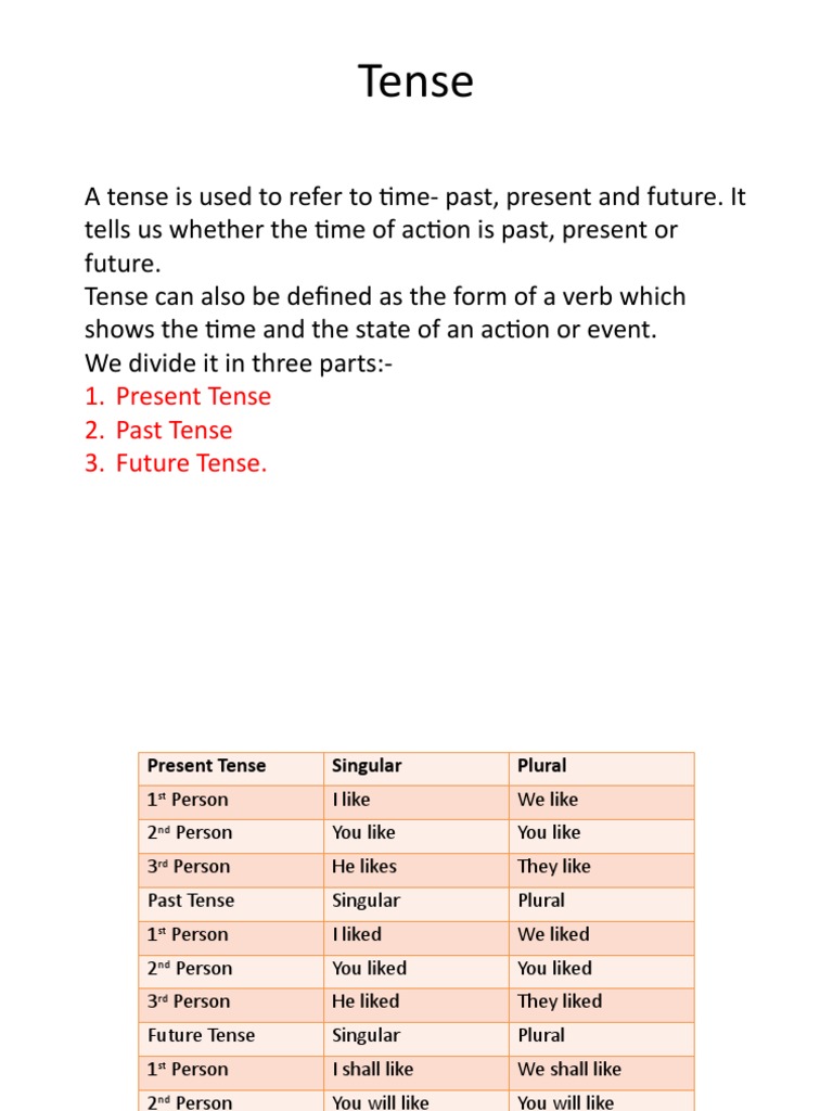 Tenses (Autosaved) | PDF | Grammatical Tense | Perfect (Grammar)